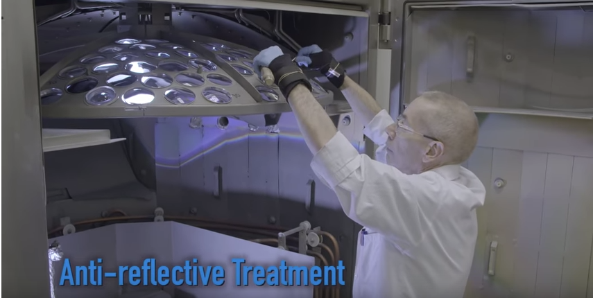Anti-Reflective Coating is much more than you think! | THE OPTICAL JEDI ...